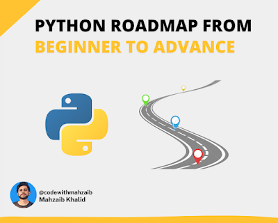 Roadmap to Learn Python from Beginner to Advance | by Mahzaib Khalid ...