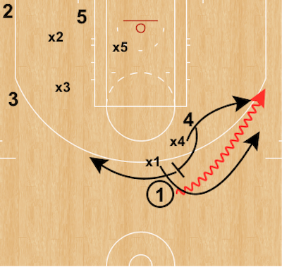 “Drag It Out”. Term: Drag It Out | by Dylan Murphy | The Basketball ...