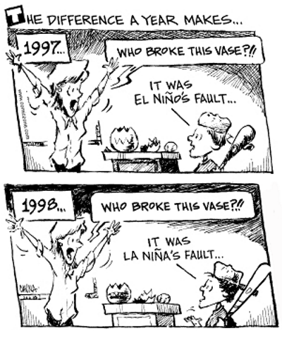 El Niño. The cartoon and classic SNL skit have… | by Stu Ostro | The ...