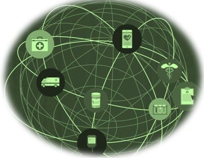 Leveraging Cloud Technology to Democratize the Healthcare Ecosystem ...