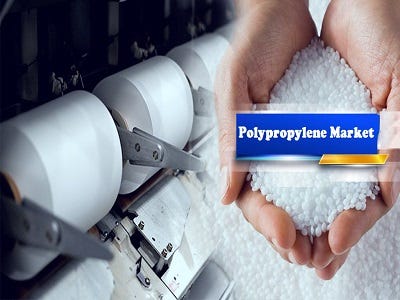 Growing Demand and Innovative Applications Propel the Polypropylene ...