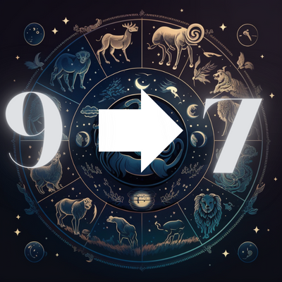 9TH HOUSE RULER IN 7TH HOUSE. When the ruler of the 9th house is… | by ...