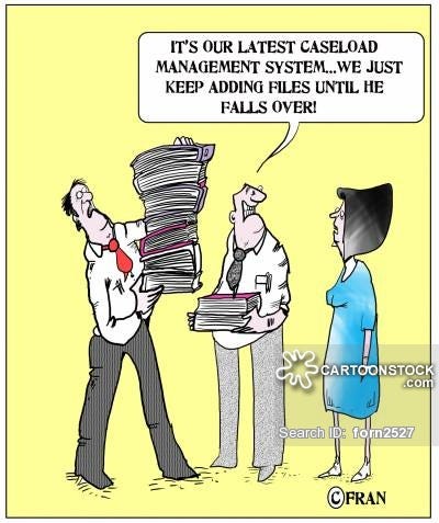 Too many cases leads to too many mistakes. | by Zienna Calvo | Medium