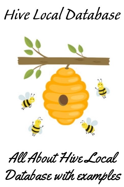 Hive Local Database. What is Hive Database ?? | by Abubakar Saddique | Medium