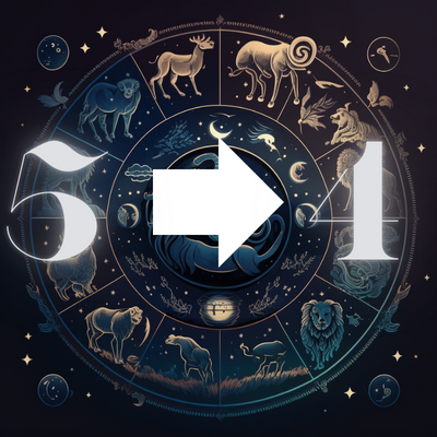 5TH HOUSE RULER IN 4TH HOUSE. When the ruler of the 5th house is… | by ...