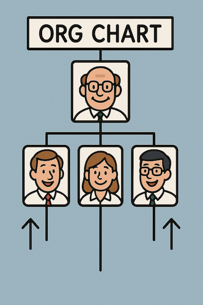 How To Level Yourself Up (and have an big impact) | by Erik Levy | Apr ...