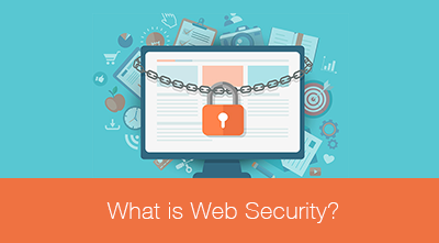 Guarding the Web: A Beginner’s Guide to CSRF, XSS, and SQL Injection | by Mohamed Ashfaq | Medium