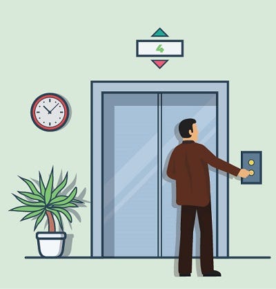 System Design Interview: Elevator System | Tech Wrench