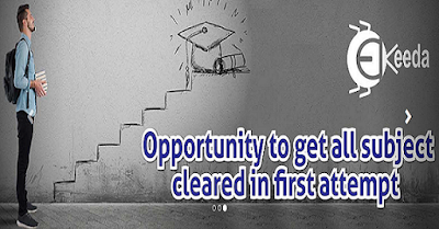 Learn AKTU Engineering Courses at EKEEDA | by EKEEDA…. | Medium