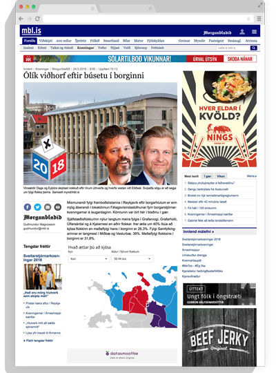 Visualising latte-lapping hipsters in the Reykjavík mayoral election ...