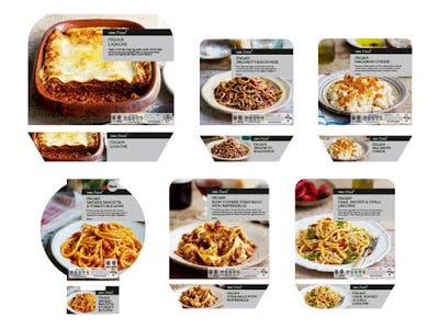 How Food Delivery Service Can turn out to be a piece of Your Life? | by ...