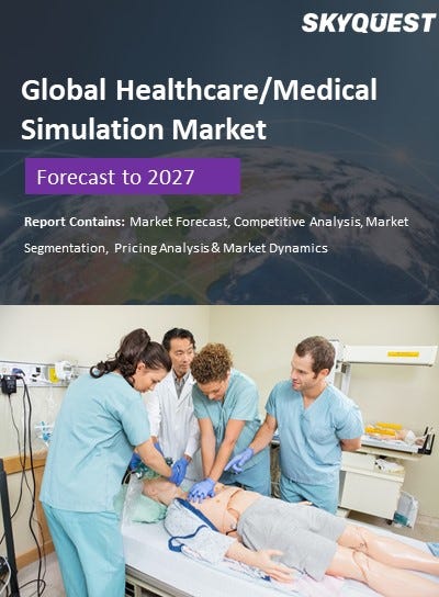 Global Healthcare/Medical Simulation Market | by Vaishdeshmukh | Medium