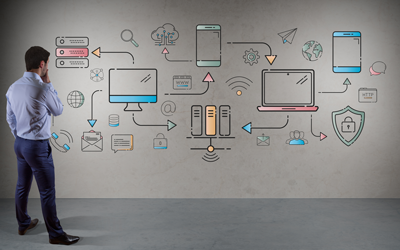 An Overview of the Innovation Lab by Exadel | by Exadel, Inc. | Medium