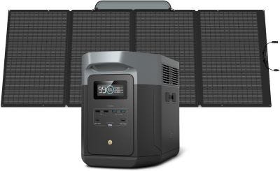 Embrace the Freedom of Solar Power for Your RV: A Bright Idea for ...