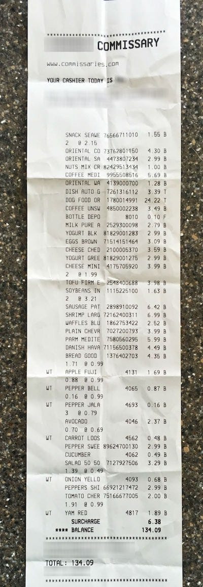Show Us Your Grocery Receipts, Part Thirteen: Military Base Commissary ...