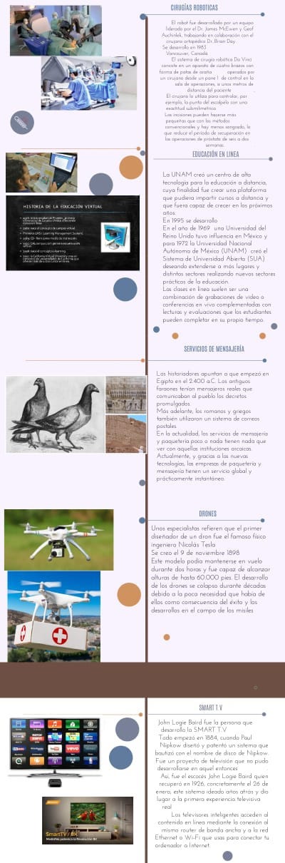 5 INVENTOS BENEFICIOSOS PARA EL MUNDO - DO - Medium