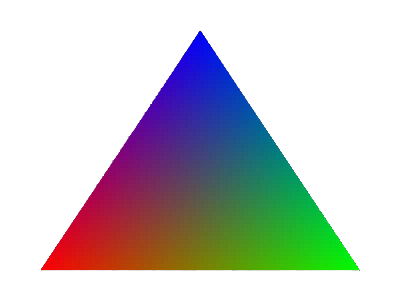 How To Draw Triangle In Computer Graphics