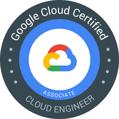 Google Cloud Remote Proctored Exam | by Sakshigupta | Medium | Medium