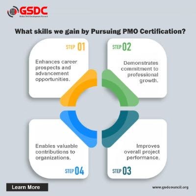 PMO Certification is Important. PMO Professional Certification course ...