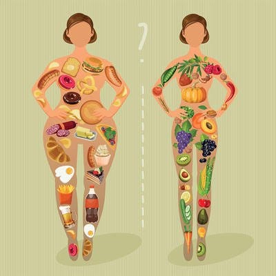 Fat to Fit: The diary of a recovering unhealthy person | by Rachel ...