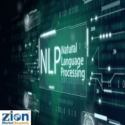 Natural Language Processing (NLP) Market Size, Industry Trends ...