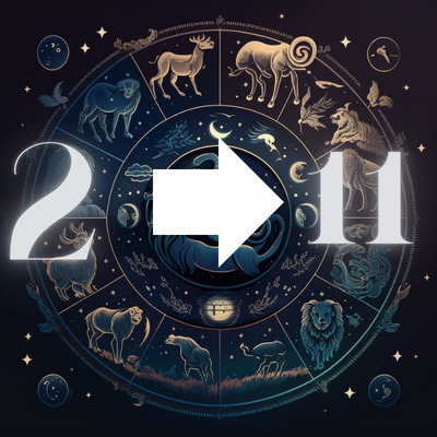 2nd House Ruler in 11th House. When the ruler of the 2nd house is… | by ...