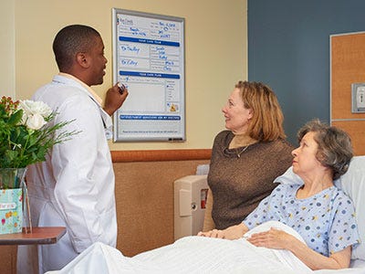 Enhancing Patient Engagement: Innovative Patient Communication Boards ...