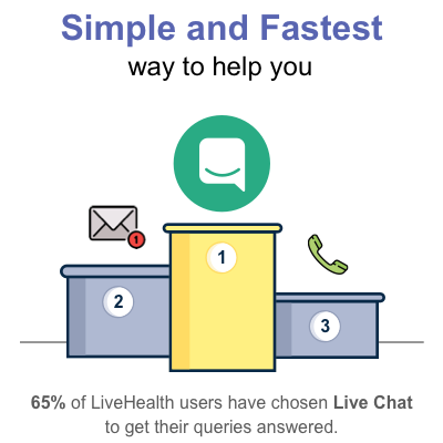 Simple and fastest way to help you | by Livehealth | LiveHealth for ...