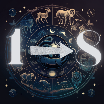 CHART RULER IN 8TH HOUSE | Hermes Astrology | Medium