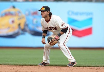 2 Must Have Qualities for Success. Hint: The posture of a baseball ...