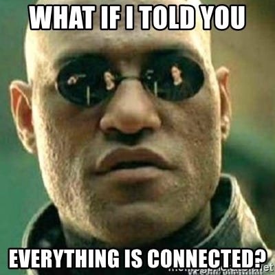 ConstraintLayout. Constraint Layout has already been one… | by Emre Arslan | The Startup | Medium