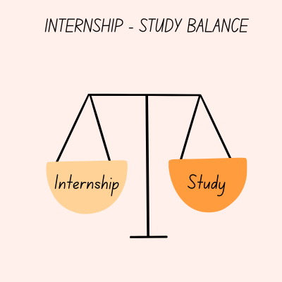 How to manage Internship and Studies together? | by InternsBabablog ...
