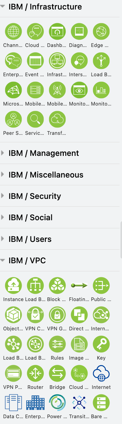 Making Cloud Drawings with Python | by Alain Airom (Ayrom) | Medium