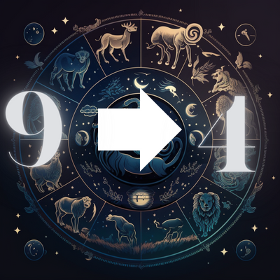 9TH HOUSE RULER IN 4TH HOUSE. When the ruler of the 9th house is… | by ...