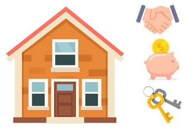 Benefits of home loan. One of the most popular ways to finance… | by ...