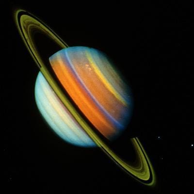 Significant Saturn Transits & Aspects, Including Saturn Returns | by ...