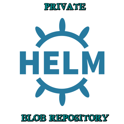 Using Azure Blob Service as private Helm repository | by Furkan | Medium