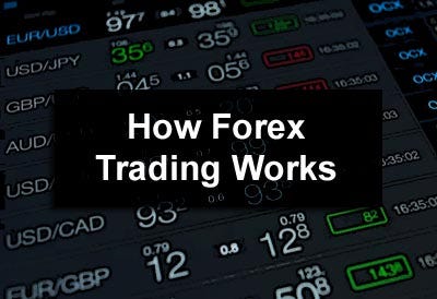 Understanding How Forex Trading Works: A Beginner’s Guide | by Emmanuel ...