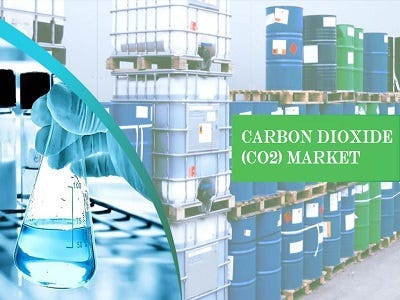 Global Carbon Dioxide (CO2) Market is expected to Grow at a CAGR of 6.50% by 2035 | by ...