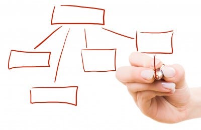 A Simple Introduction To Data Structures: Part One – Linked Lists | by ...