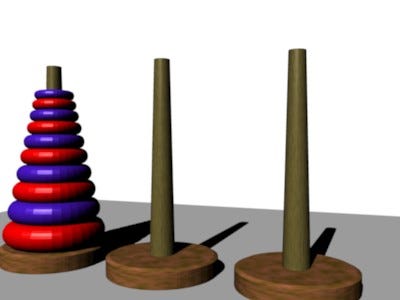 Tower of Hanoi Problem and Python Solution | by Md Shohag | Analytics ...
