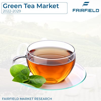 Green Tea Market Trends, Leading Players and Forecast 2029 | by Aarya ...