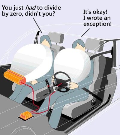 Using Exceptions in Python. One of good practices in Python is to… | by Privalov Vladimir | Medium