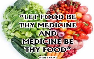HIPPOCRATES QUOTE “LET FOOD BE THY MEDICINE AND THY MEDICINE BE FROM ...