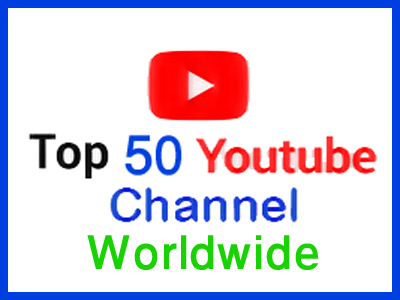 Most Subscribed YouTube channels 2024 — Top YT Channel List - Zatriseba ...