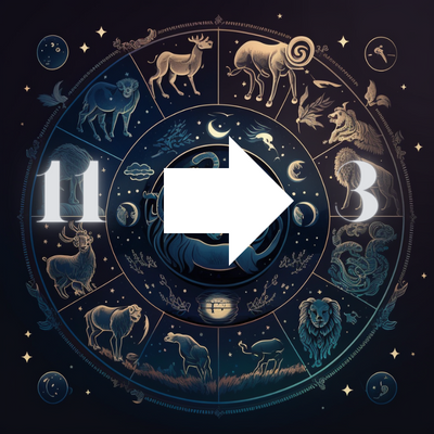 11TH HOUSE RULER IN 3RD HOUSE. The placement of the ruler of the 11th ...