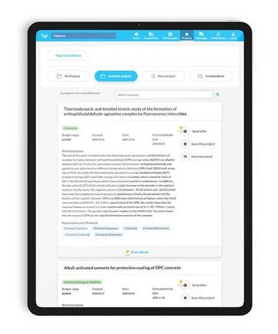 B2b Networking Platform for Business | Wongleer.com - Wongleer - Medium