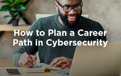 Unlocking IBM Cybersecurity Career Opportunities: Your Path to a Secure ...