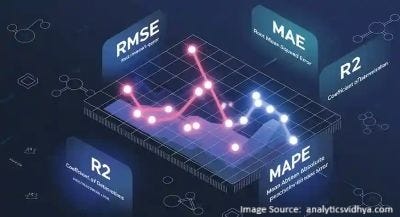 Loss Functions in Linear Regression: Guide to Model Evaluation | by ...