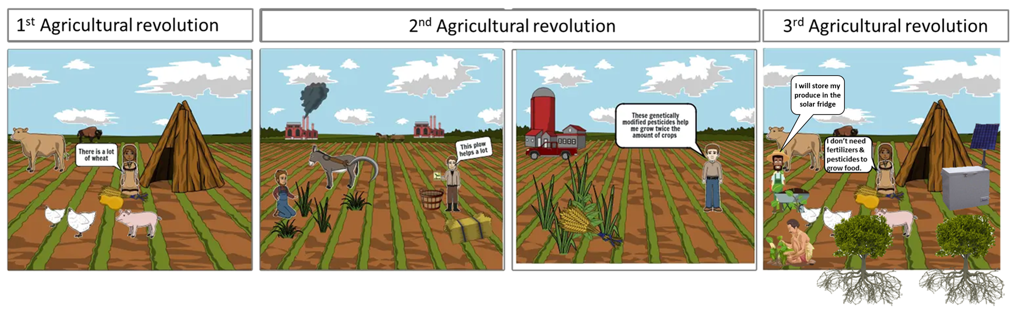 3 Agricultural Revolutions